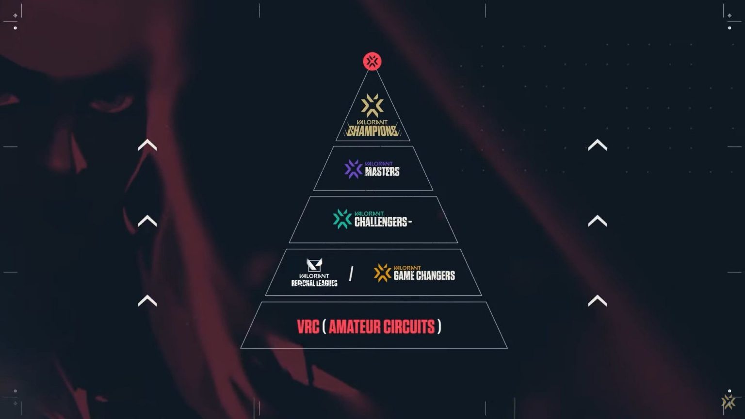 Os traemos la configuración de Mixwell en Valorant