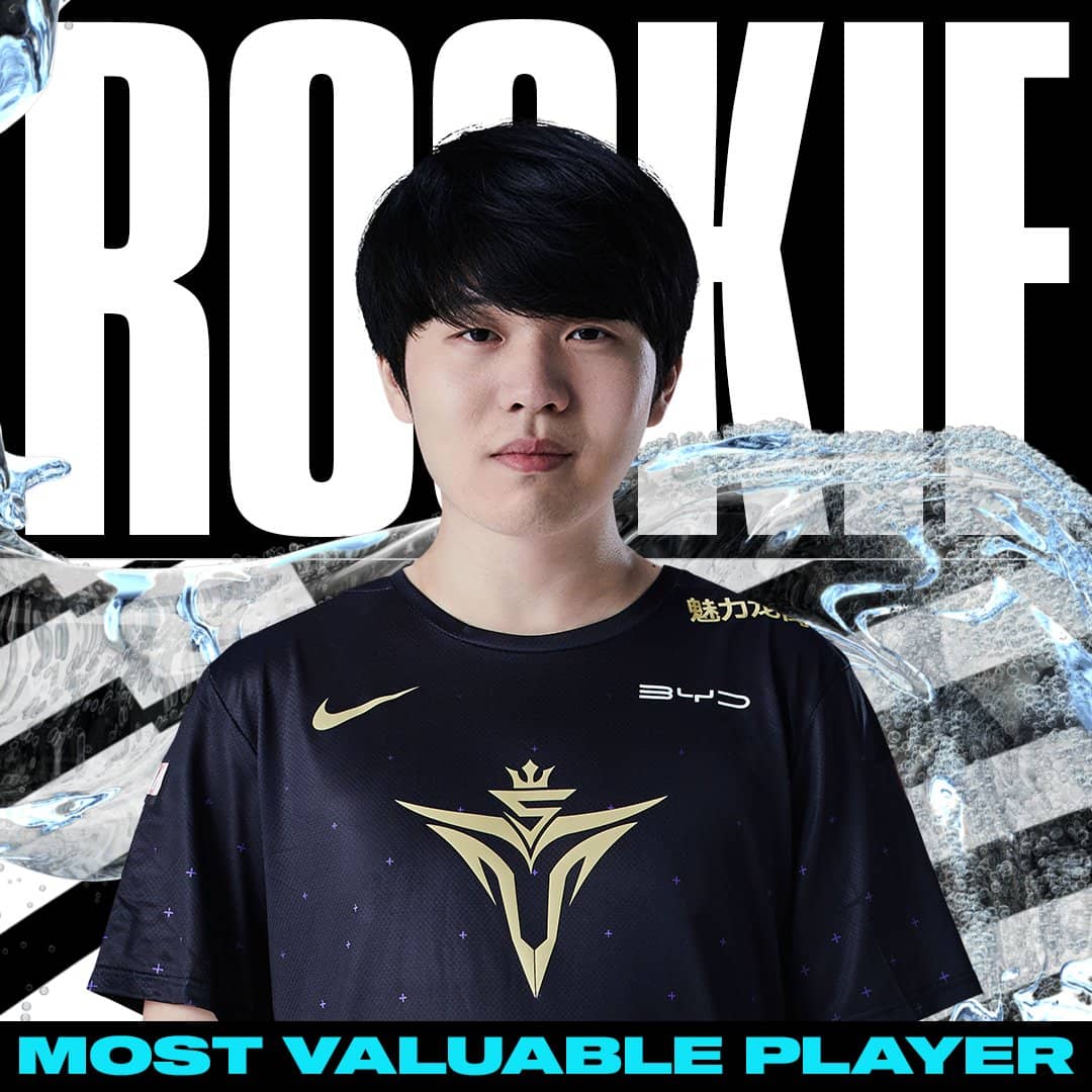 Rookie se lleva el MVP del Spring Split en la LPL - Esportmaniacos