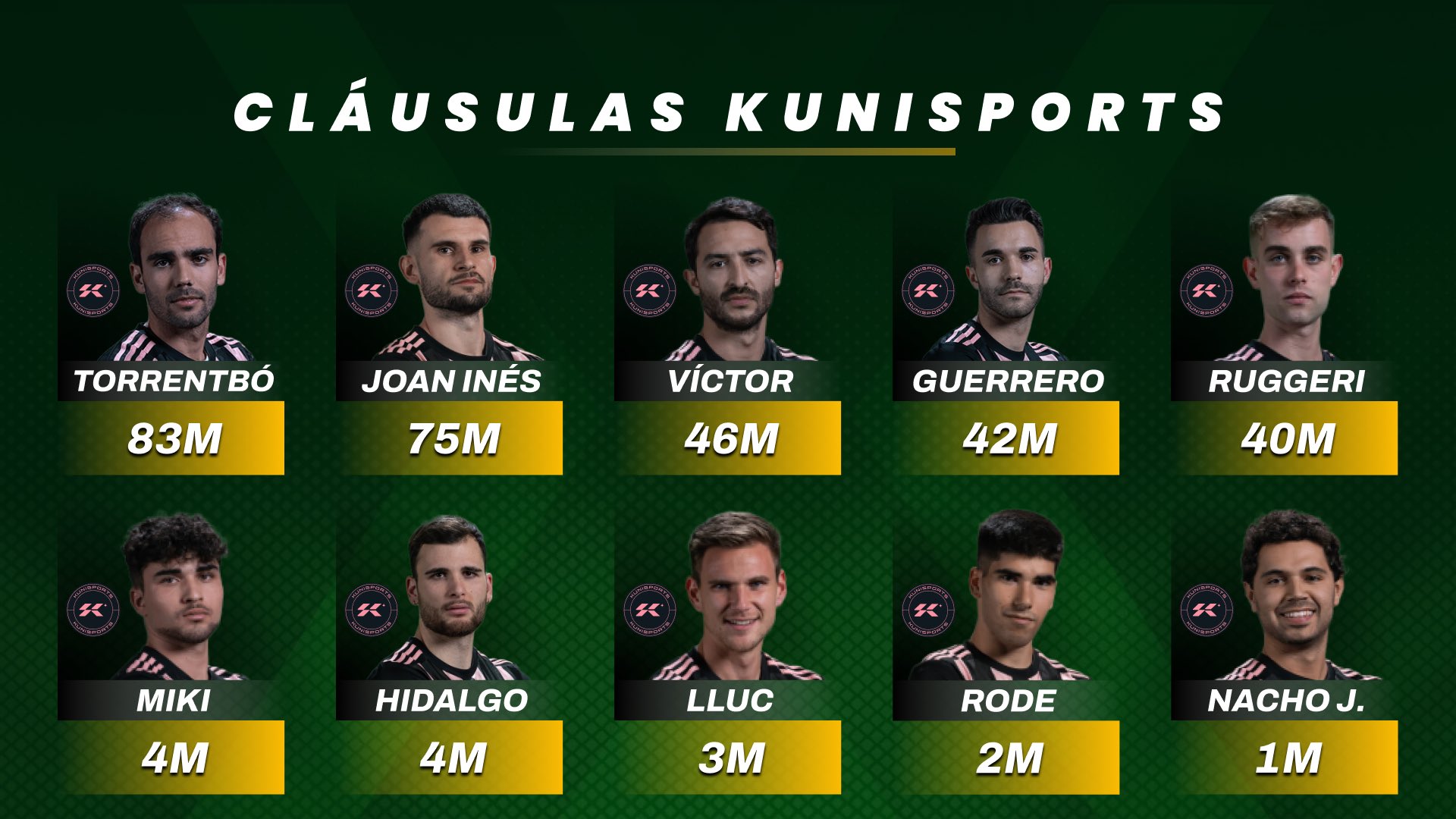 Todas las cláusulas de la Kings League